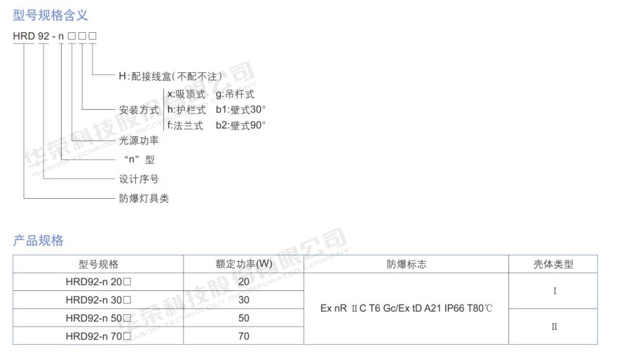 华荣防爆